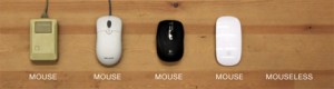 Invisible Mouse: Controlling a Computer With Just a Hand | Gadgets ...