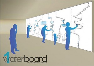 Non-Torturous Learning: Waterboard Without Getting Wet | Gadgets ...