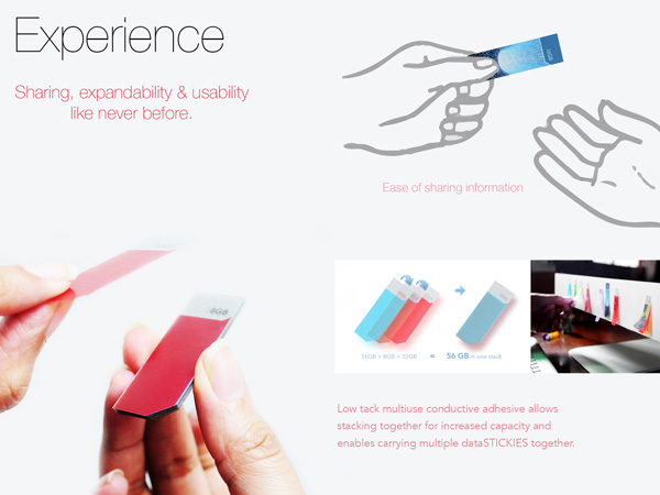 Data Stickies: Portable ‘Post-It Note’ Flash Drive Design | Gadgets ...