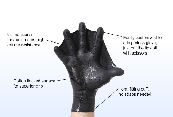 Darkfin Glove: Webbed Wearables Lend a Hand in the Water | Gadgets ...